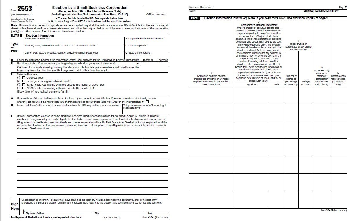 How S Corp Can Save You $10,000 or More in taxes!