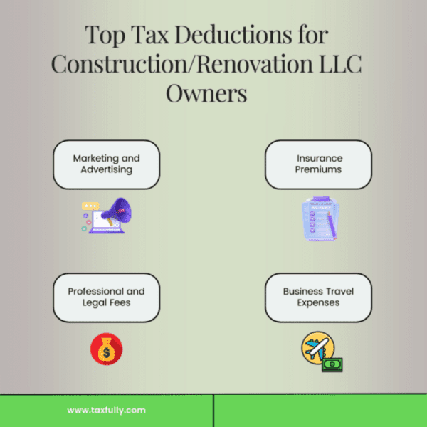 Top 8 Tax Deductions for Construction and Renovation LLC Owners