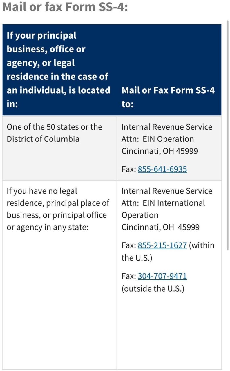 Guide to Forming a Foreign-Owned U.S. LLC and Obtaining an EIN - Taxfully